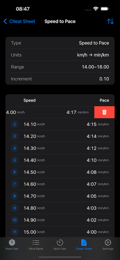 RunningCalc: Pace Calculator, Pace Bands, Split Tracker App