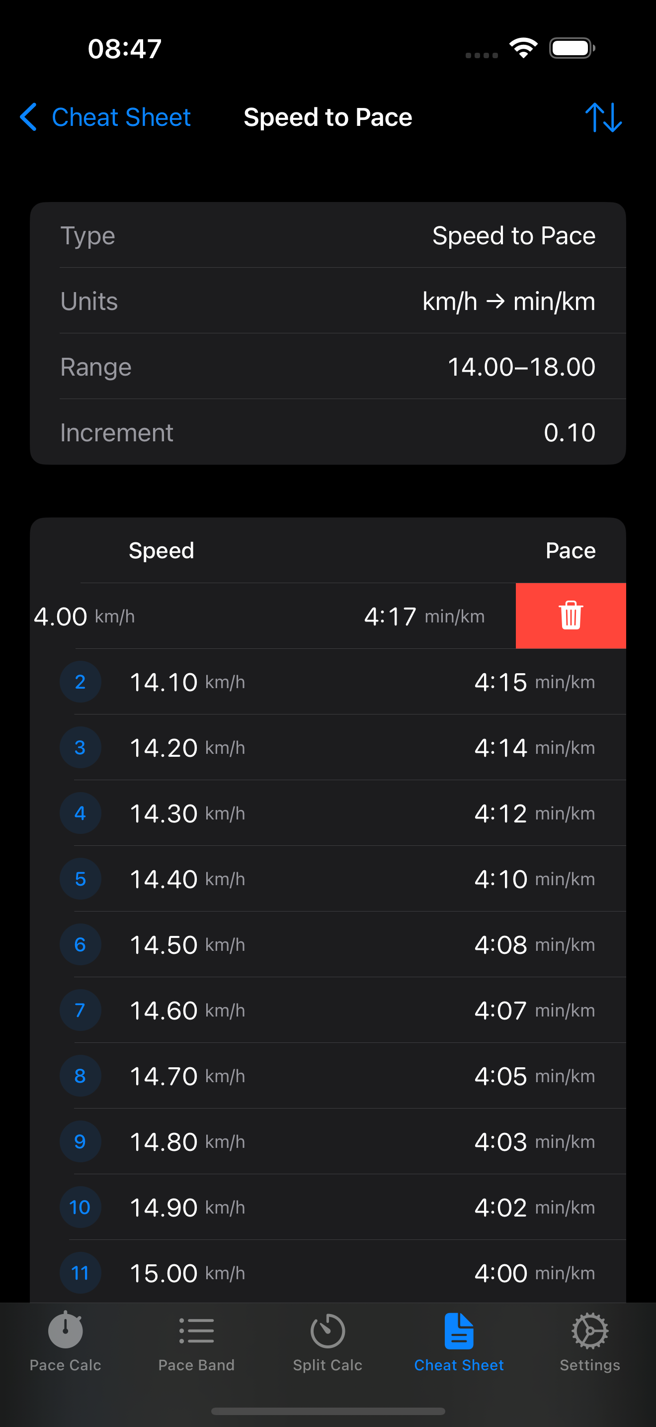 RunningCalc: Pace Calculator, Pace Bands, Split Tracker App